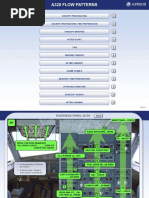 B777 Checklist | PDF | Cockpit | Takeoff