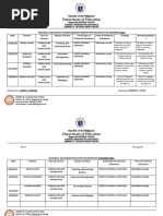 Instructional Supervisory Report | PDF | Teachers | Curriculum