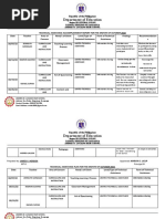 Sample PMCF Sy 2021 2022 | PDF | Learning | Teachers