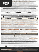 Violin String Selection Guide | PDF | Violin | Gaiaphones