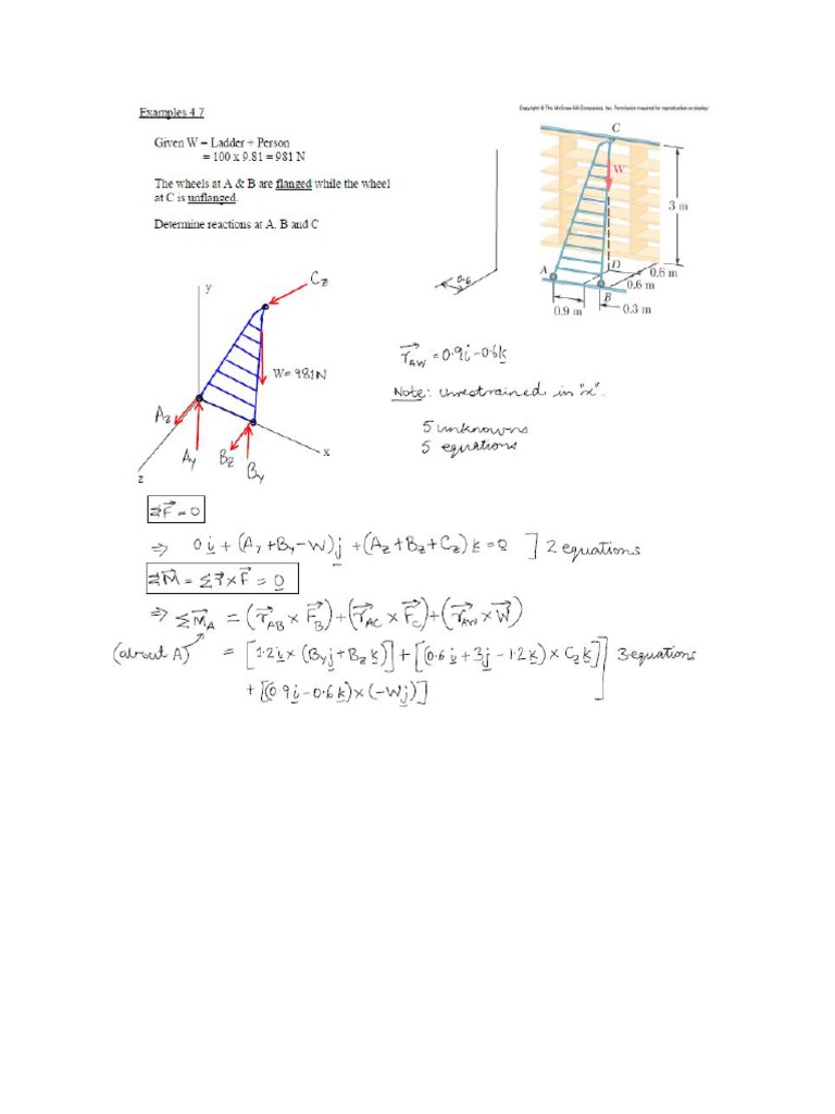 external problems | PDF