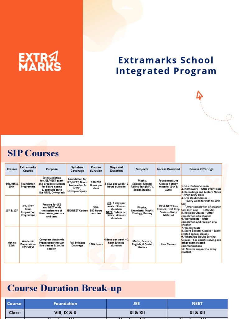 Extramarks School Integrated Program | PDF | Career And Technical ...