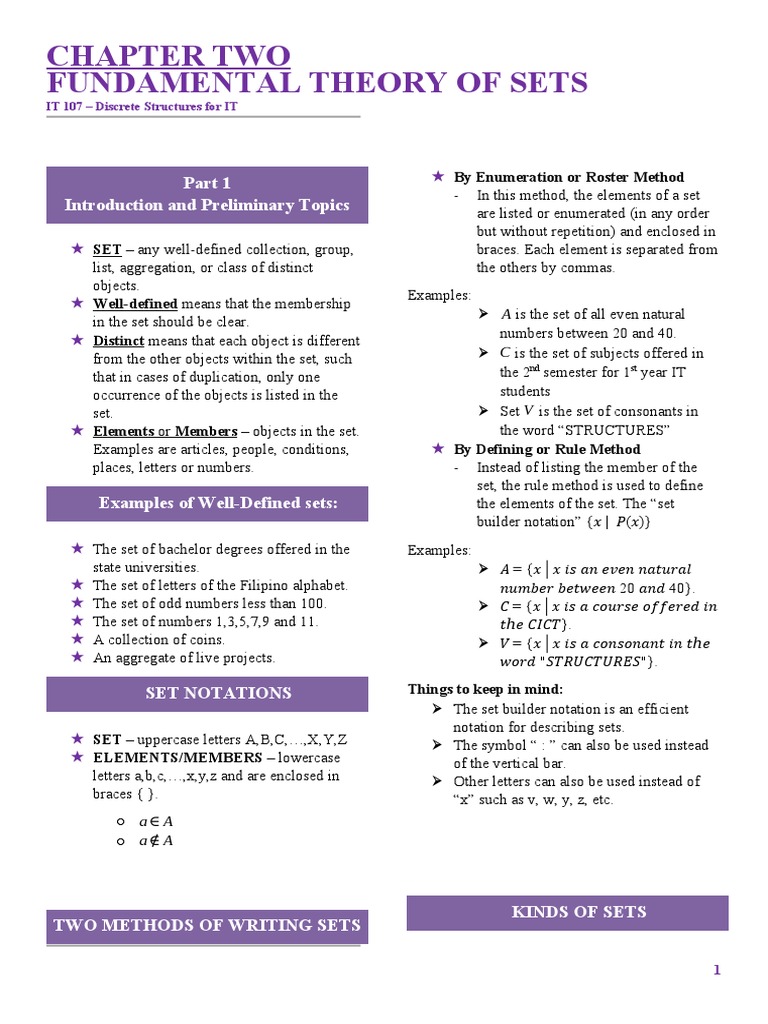 Chapter 2 | PDF | Set (Mathematics) | Empty Set