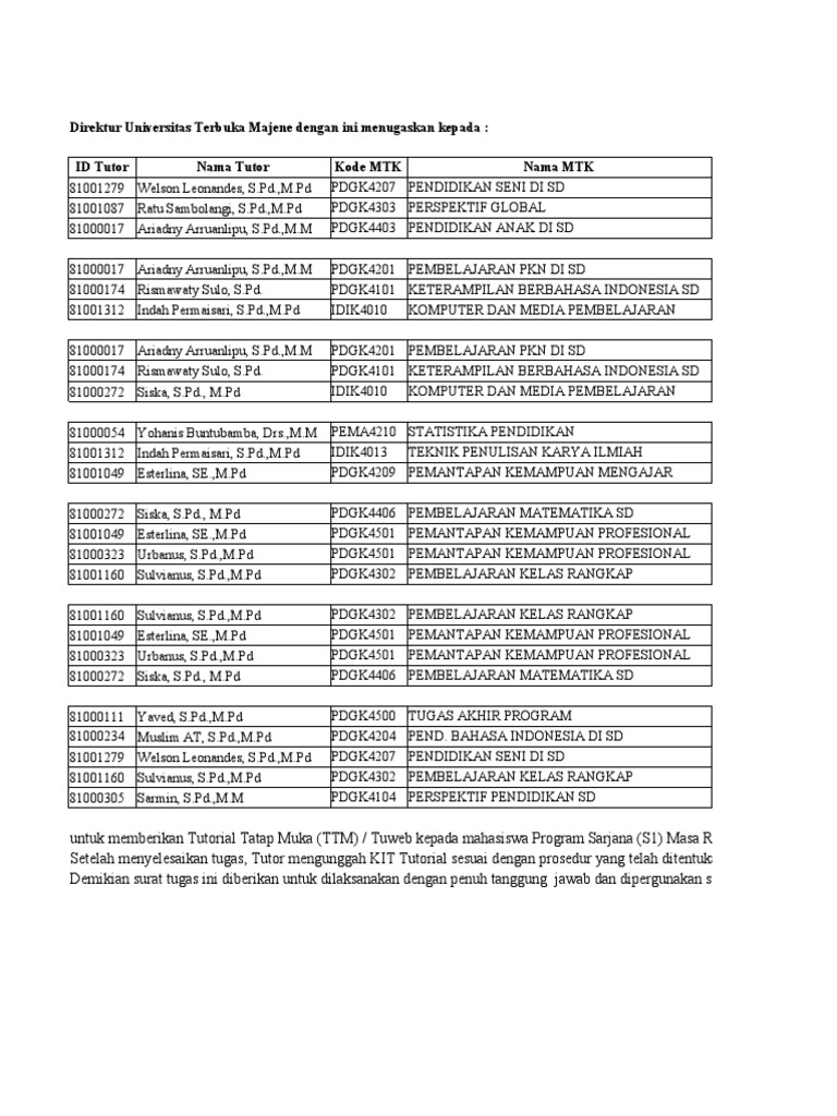Jadwal Tutorial Kab Mamasa 20231 | PDF