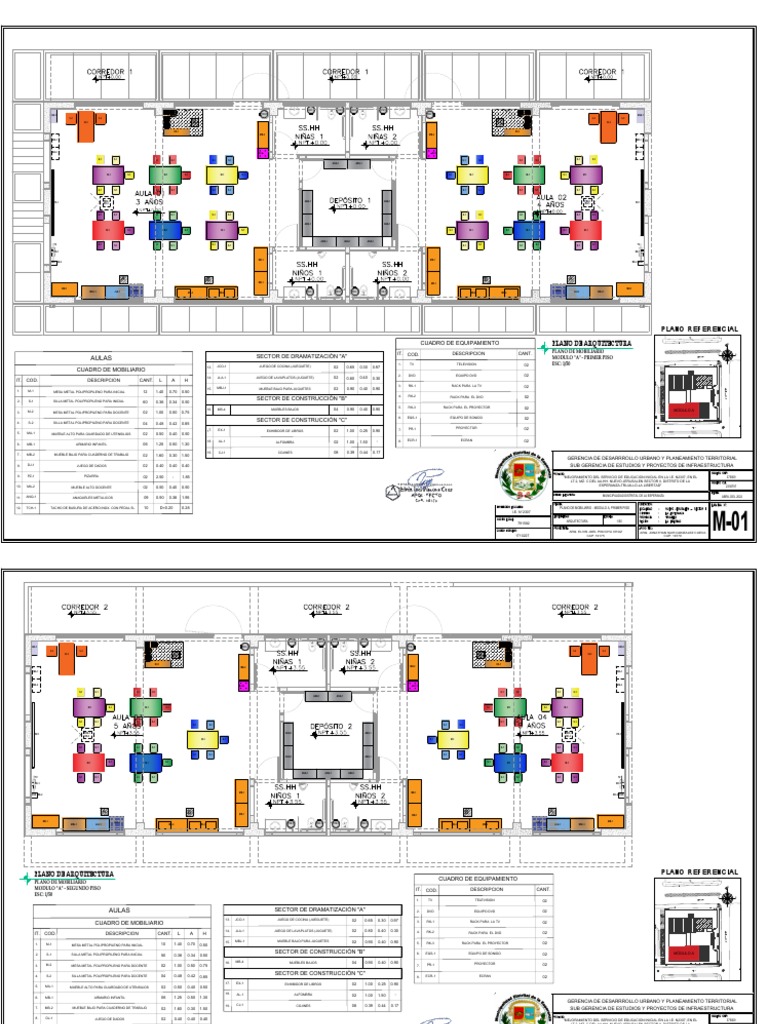 Plano de Equipamiento y Mobiliario | PDF