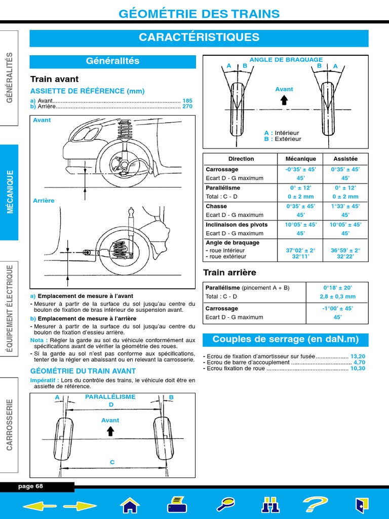 Réglage Géométrie Véhicule | PDF