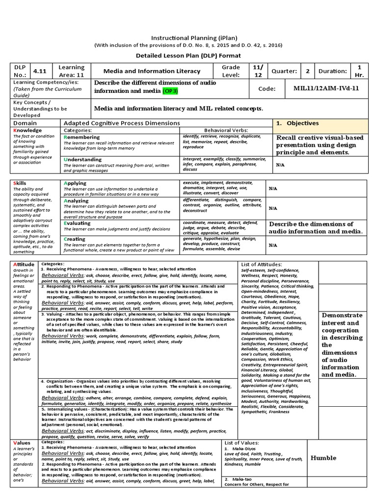 Instructional Planning (iPlan) Detailed Lesson Plan (DLP) Format | PDF | Learning | Educational ...