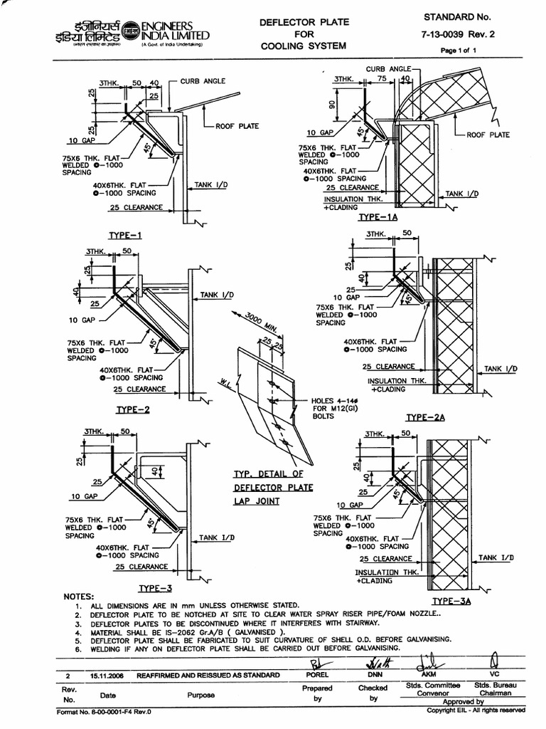 DEFLECTOR Drawing | PDF
