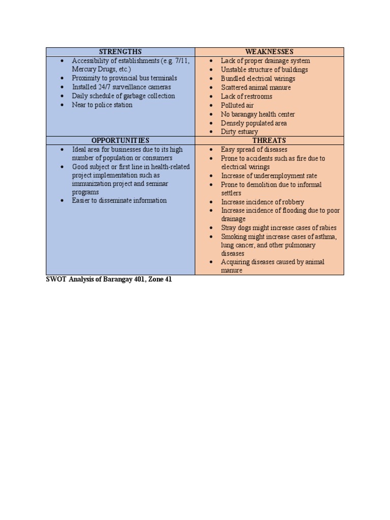 SWOT and TOWS Analysis | PDF | Public Health
