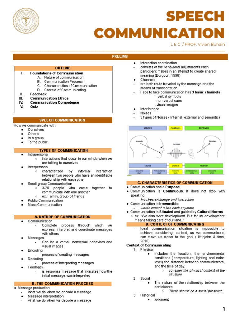 Week 1 Foundations Speech Comm Pdf Communication Nonverbal