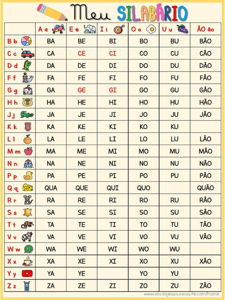 Silabário | PDF