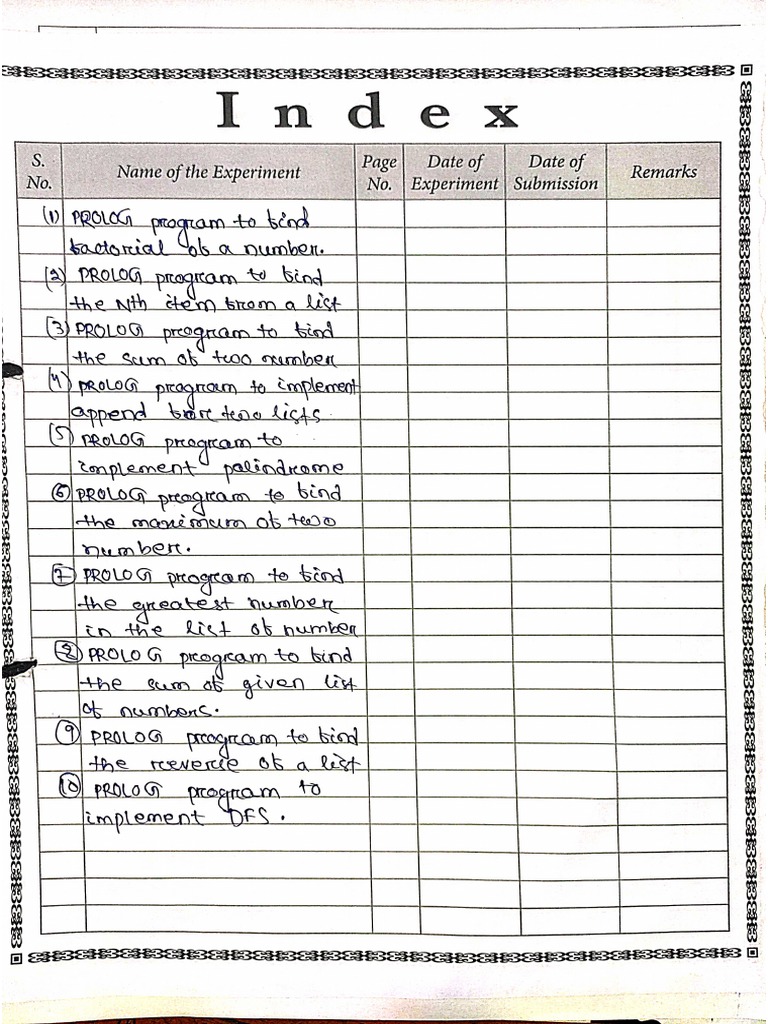 Core 13 Practical Record Pdf