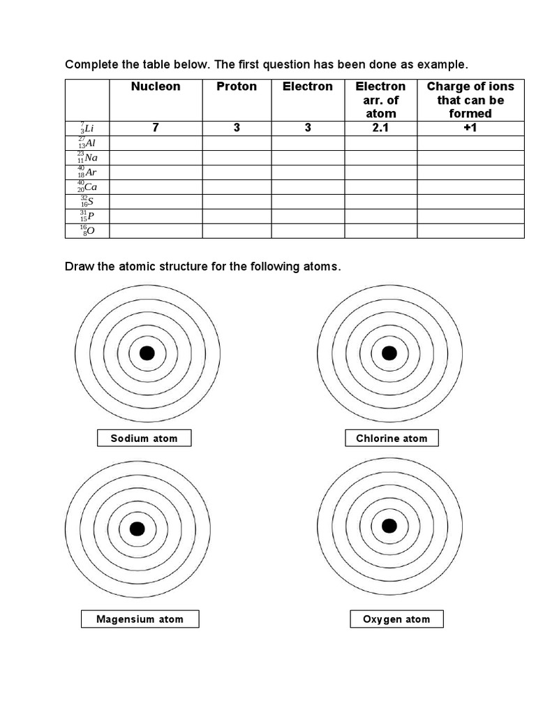 Unit 2 Structure of Atoms (Worksheet 4) | PDF