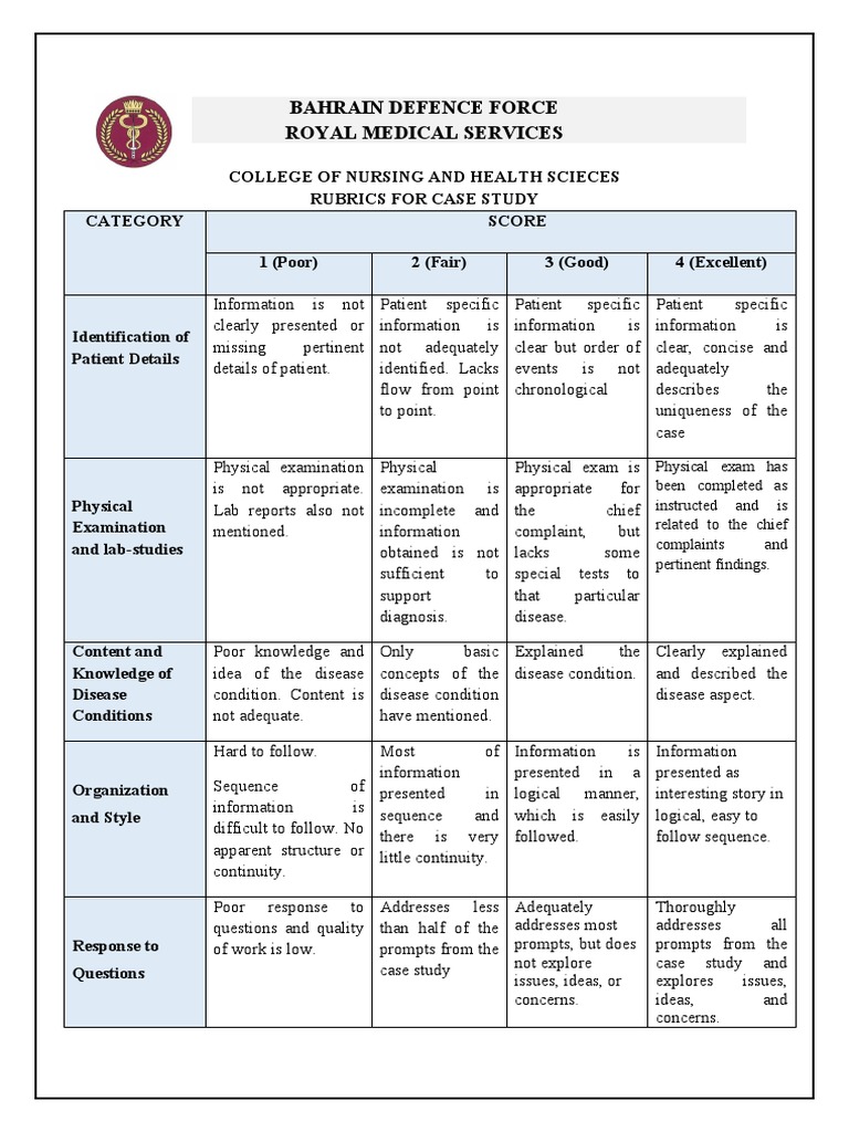 Rubrics Clinical | PDF | Physical Examination | Information