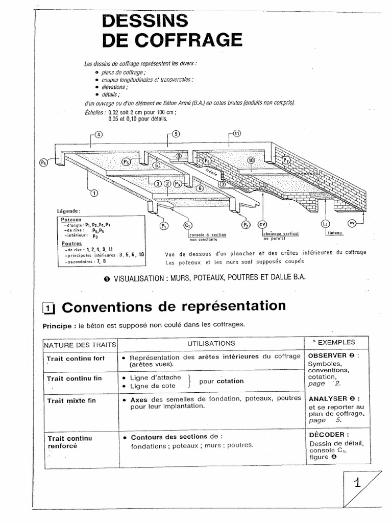 Plan de Coffrage | PDF
