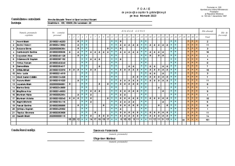 Tabel Frecventa Februarie2023 | PDF