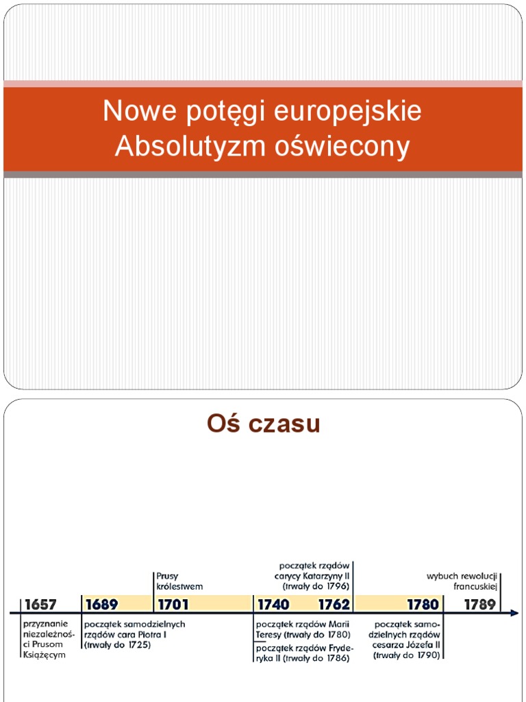 Nowe Potęgi Europejskie Absolutyzm Oświecony | PDF