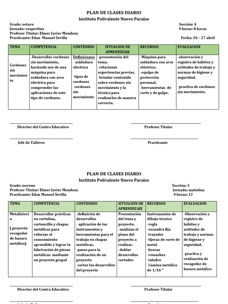 Plan de Clases de Soldadura y Metalistería | PDF | Evaluación | Aprendizaje