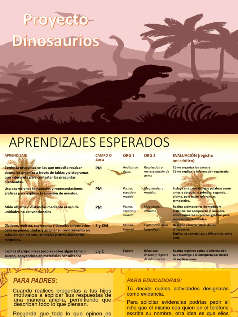 Proyecto Dinosaurios-1 | PDF | Dinosaurios | Fósil
