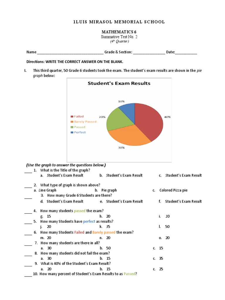 Grade 6 Math Summative Test 2 | PDF