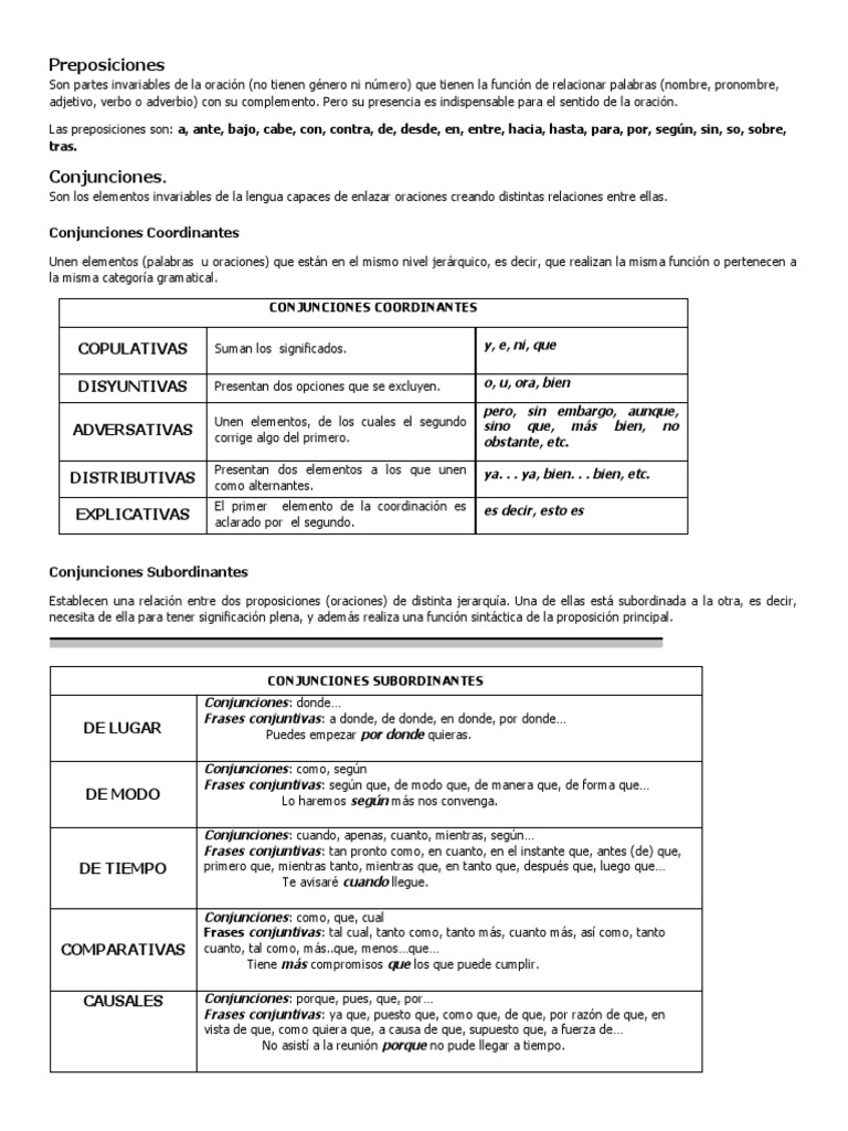Tabla de Conjunciones y Preposiciones | PDF