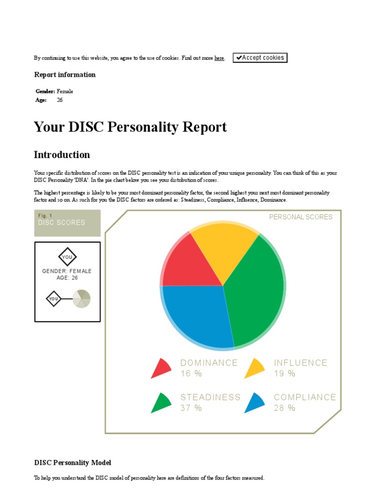 Your DISC Personality Report Summary | PDF | Gender | Gender Studies