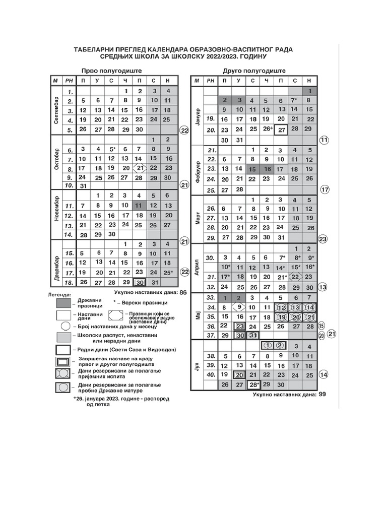 Kalendar Vaspitno Obrazovnog Rada Srednje Skole 2022 2023 6 | PDF