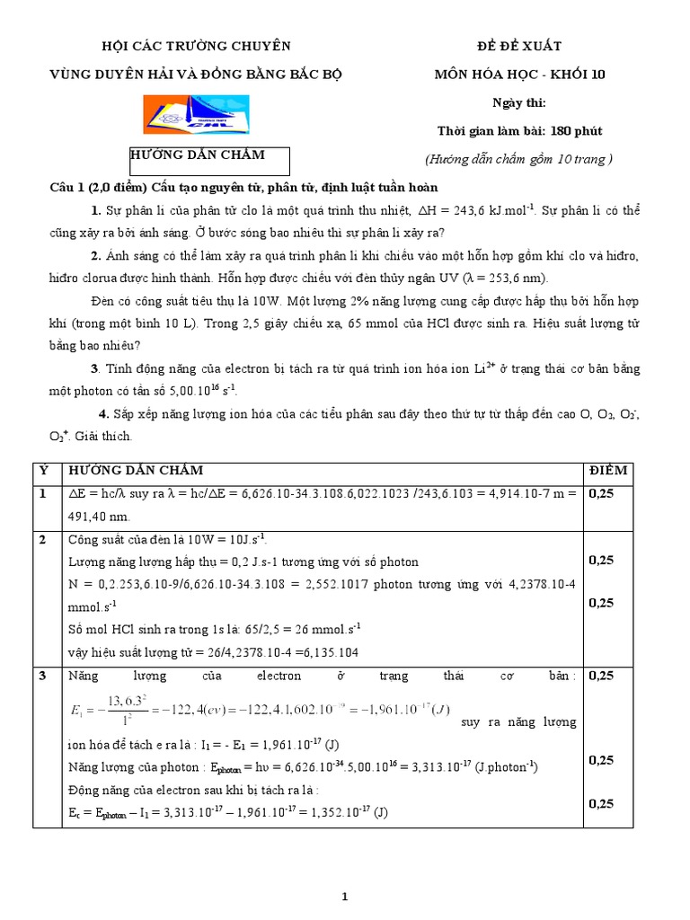 ĐỀ ĐỀ XUẤT DHBB 2022 K10 HDC | PDF