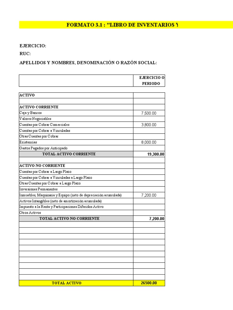 Formato 3.1: "Libro de Inventarios Y Balances - Balance General" | PDF ...