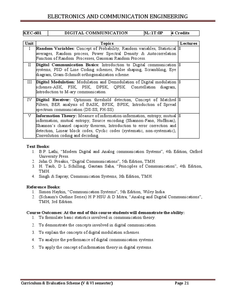 Digital Communication Course Outline | PDF | Antenna (Radio) | Geographic Information System