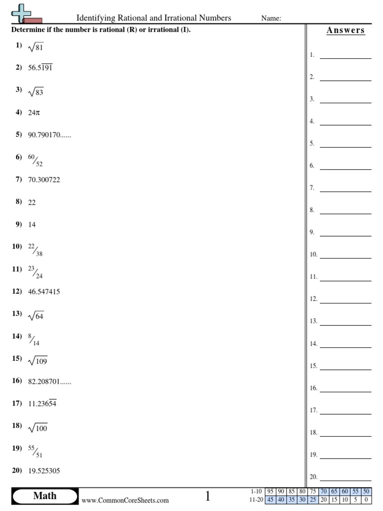Identifying Rational and Irrational Numbers-1 | PDF | Mathematics | Numbers