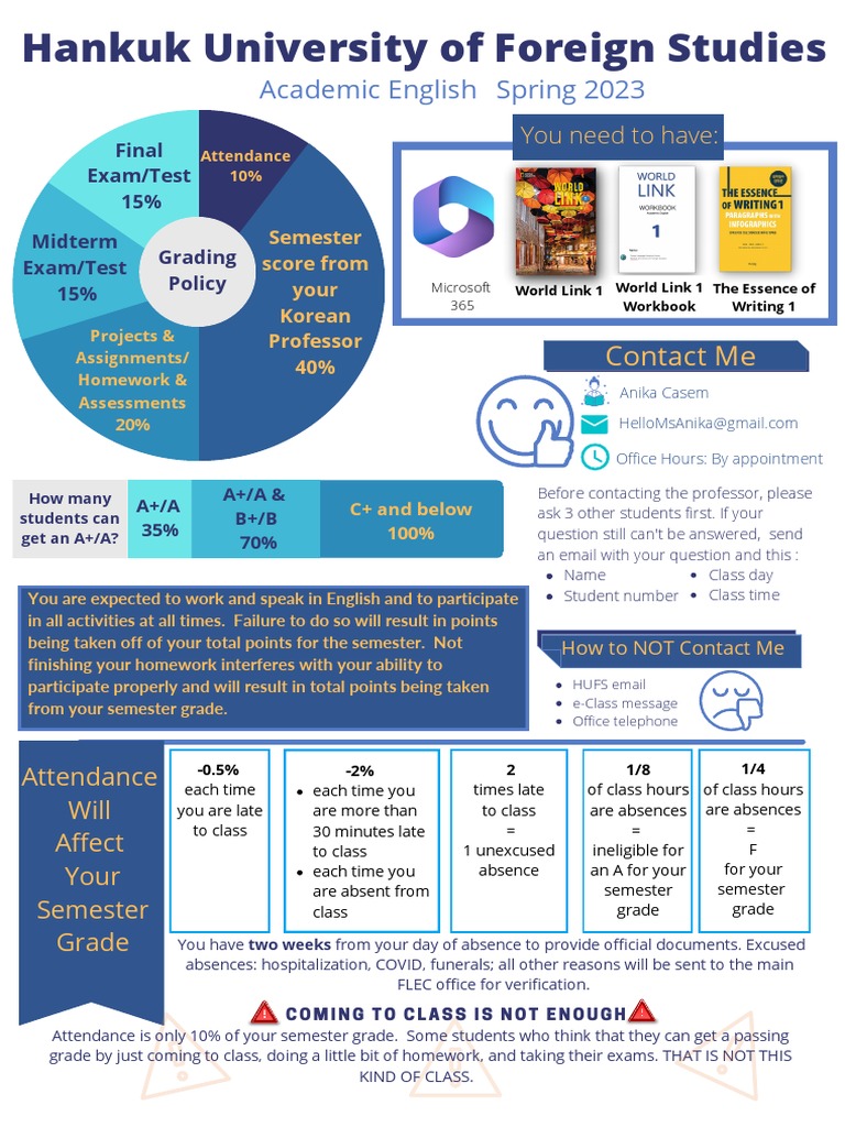 Attendance and Grading Policy Overview | PDF