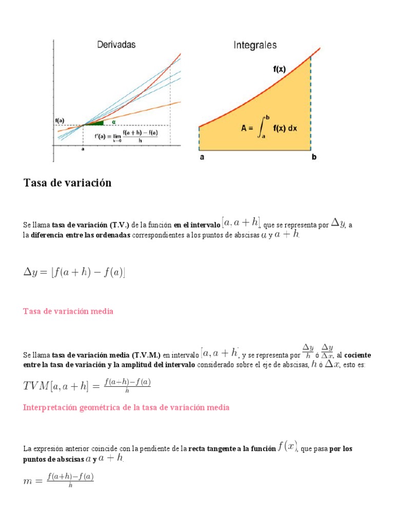 Tasa de Variación Teoria | PDF