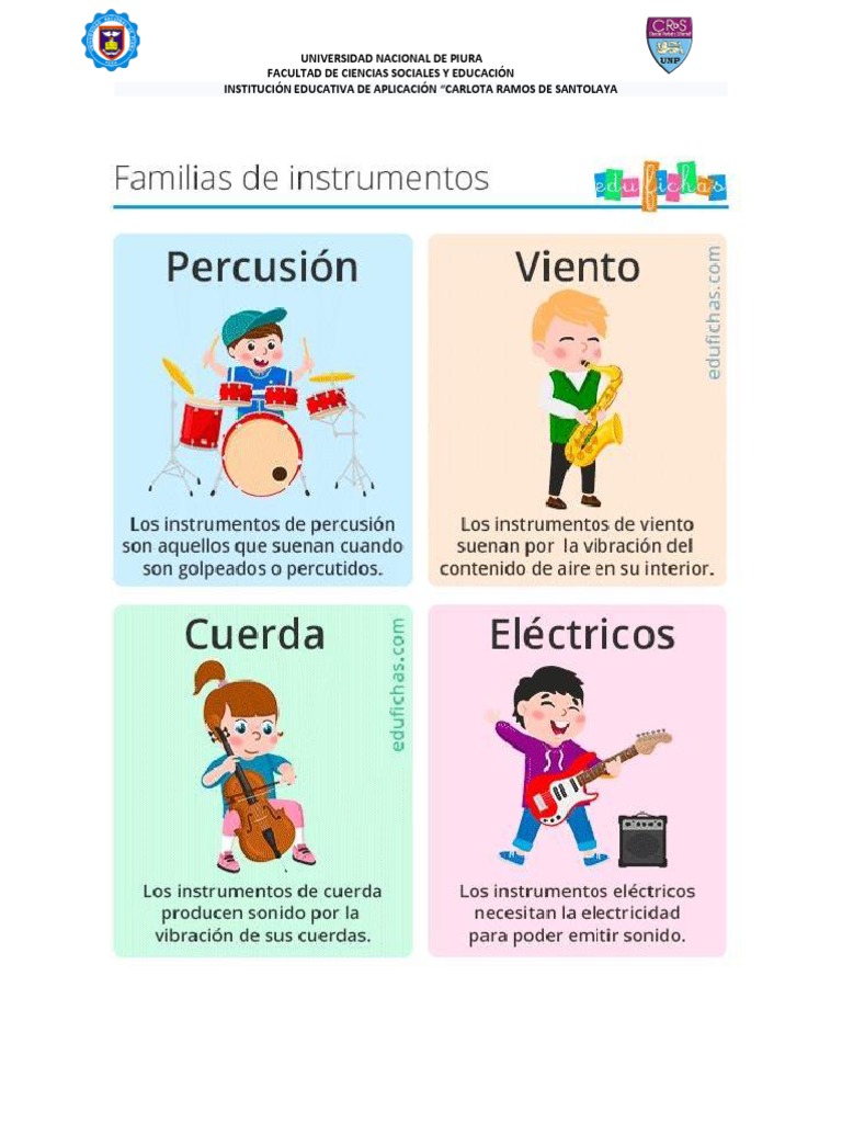 Los Instrumentos Musicales. Familias Inicial | PDF