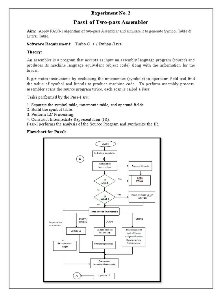 Pass1 of Two-Pass Assembler: Experiment No. 2 | PDF