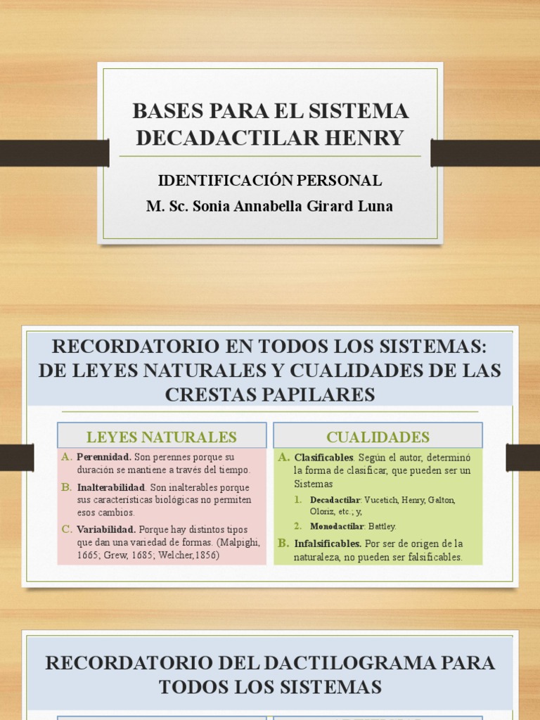 Identificación personal - Bases Henry Parte 1 | PDF | Huella dactilar ...