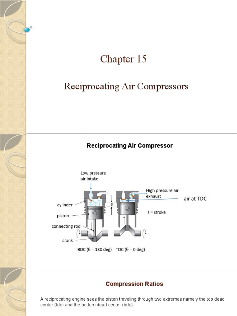 Reciprocating Air Compressors | PDF