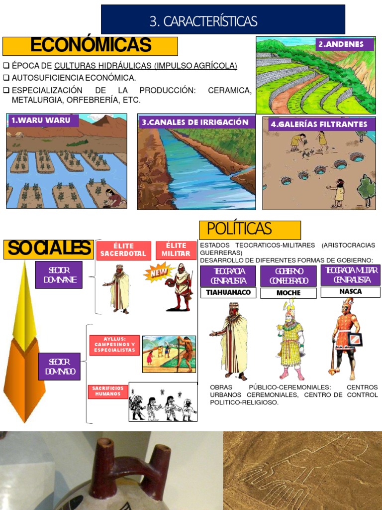 Tema 4 Intermedio Temprano Nazca | PDF