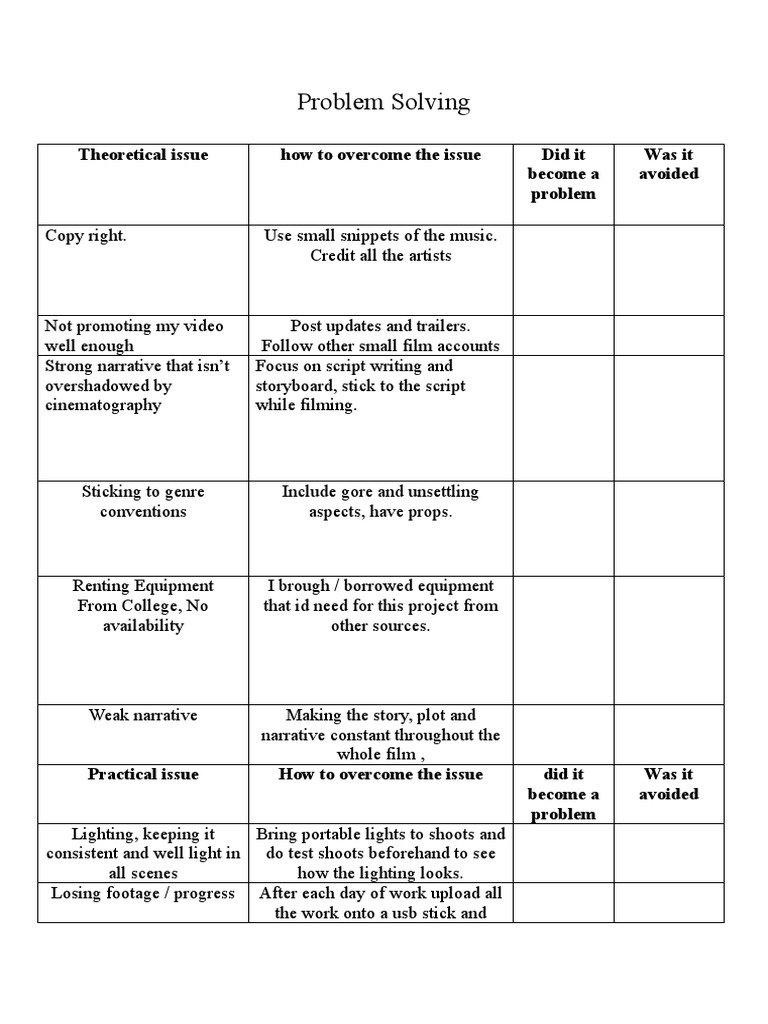 Problem Solving | PDF