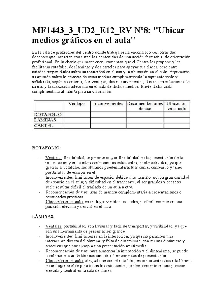 MF1443 - 3 - UD2 - E12 - RV Nº8: "Ubicar Medios Gráficos en El Aula ...