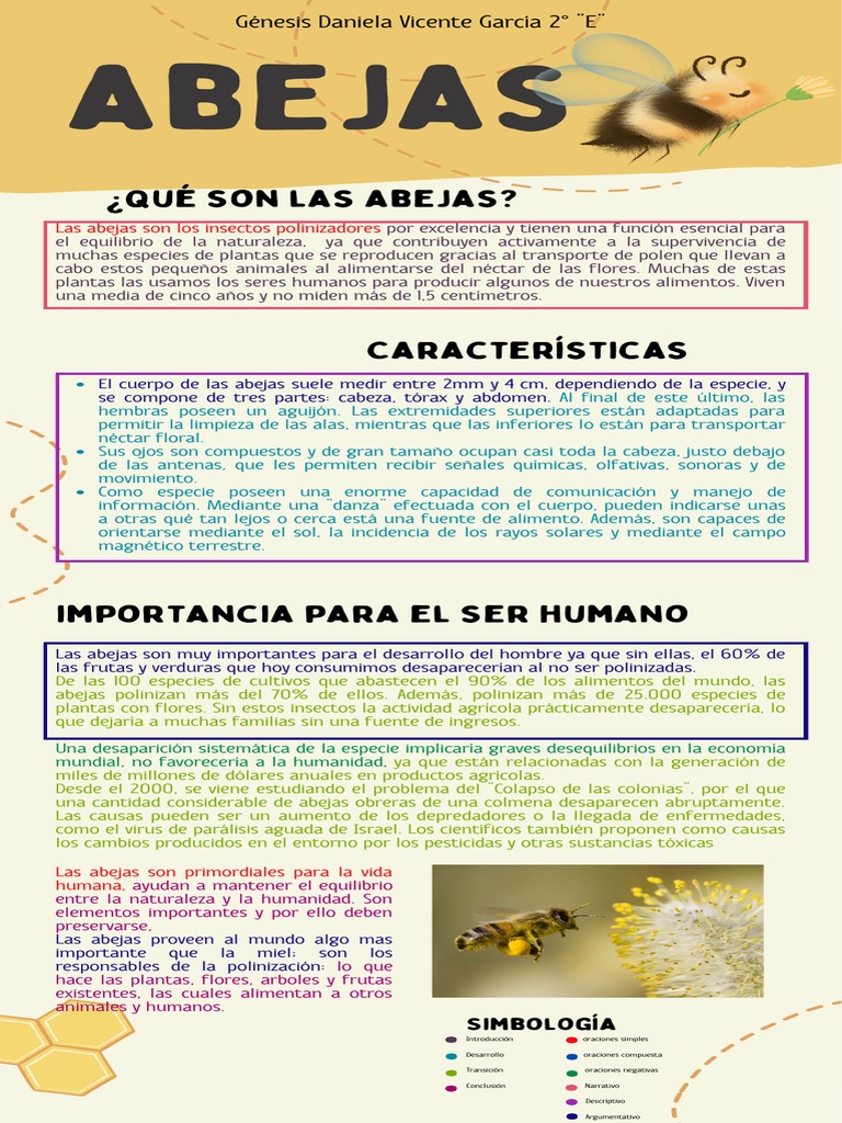 Abejas | PDF | Abejas | Polinización