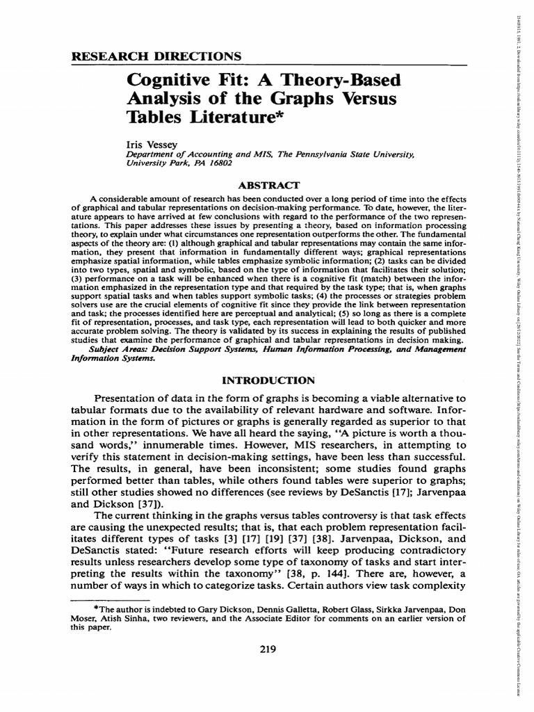 Decision Sciences - March 1991 - Vessey - Cognitive Fit A Theory Based ... Decision Sciences - March 1991 - Vessey - Cognitive Fit A Theory Based ...