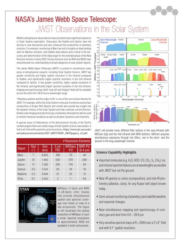 JWST Solar System | PDF | Hubble Space Telescope | Infrared