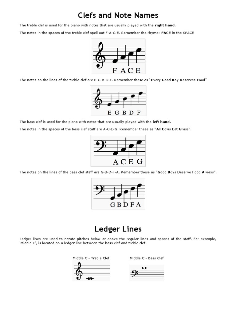 Clefs and Note Names | PDF | Clef | Elements Of Music