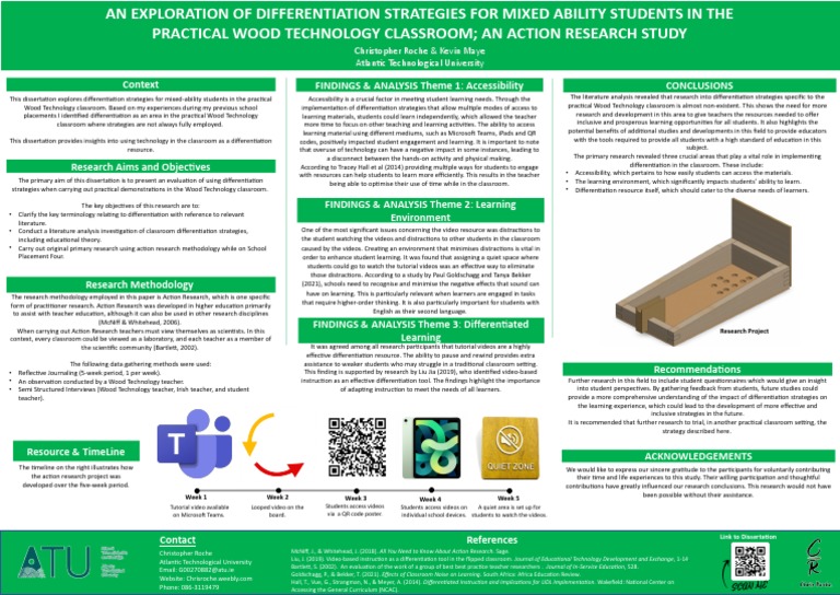 Dissertation Poster Almost Complete | PDF | Teachers | Classroom