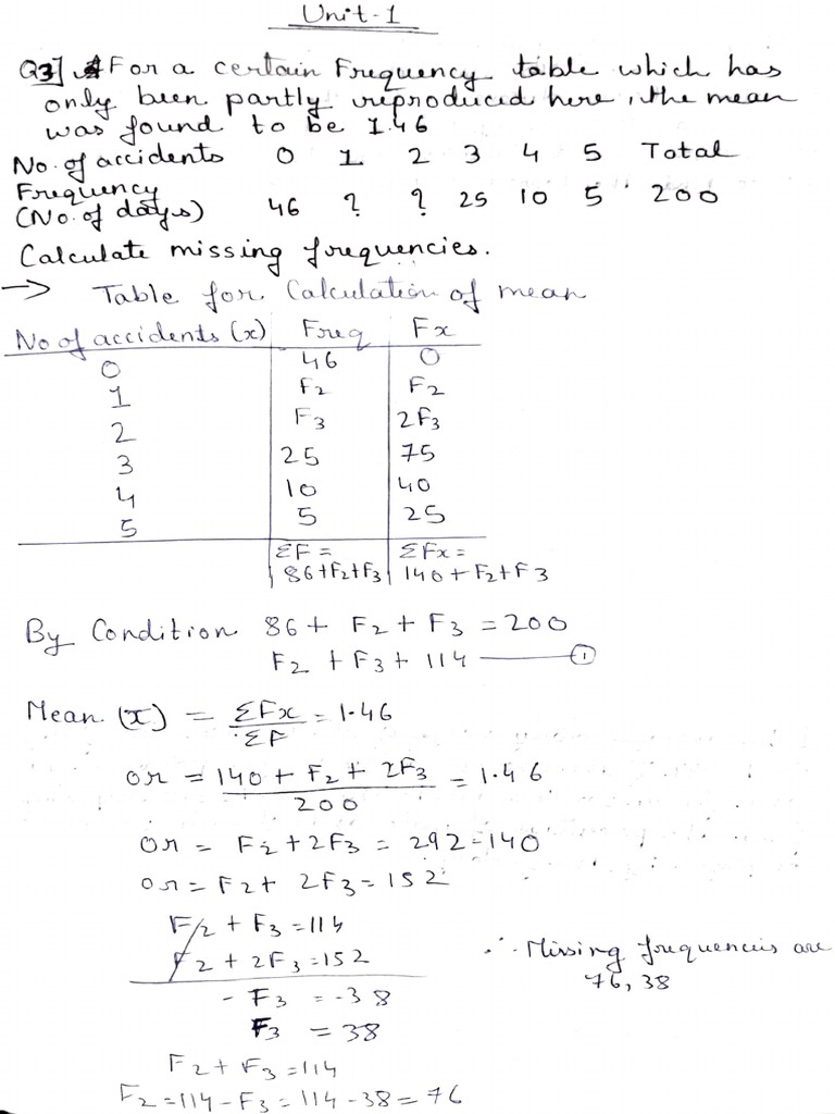 QTM Assignment | PDF