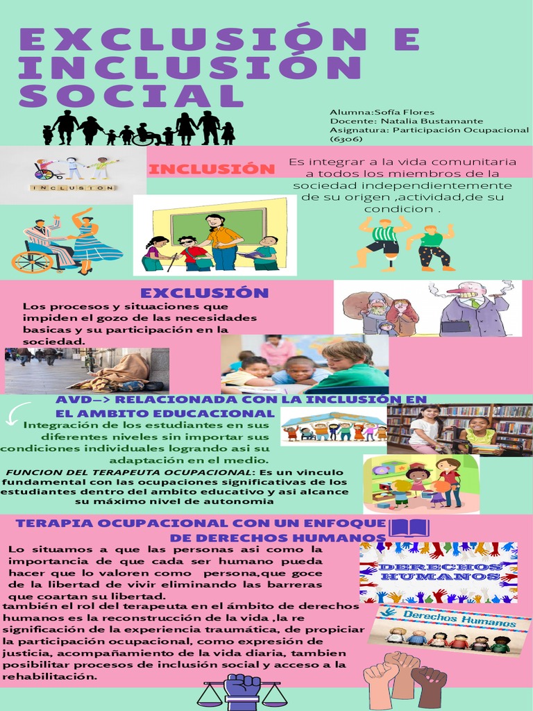 Exclusion e Inclusion Social | PDF | Ciencias sociales
