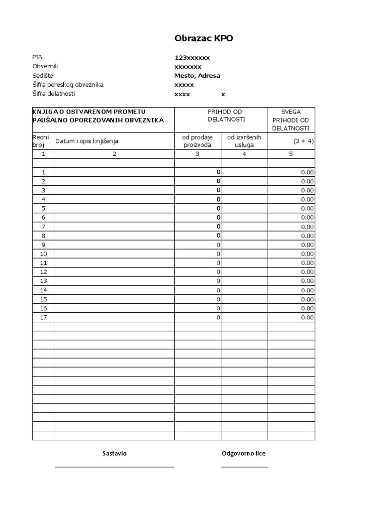 KPO Knjiga - Primer | PDF