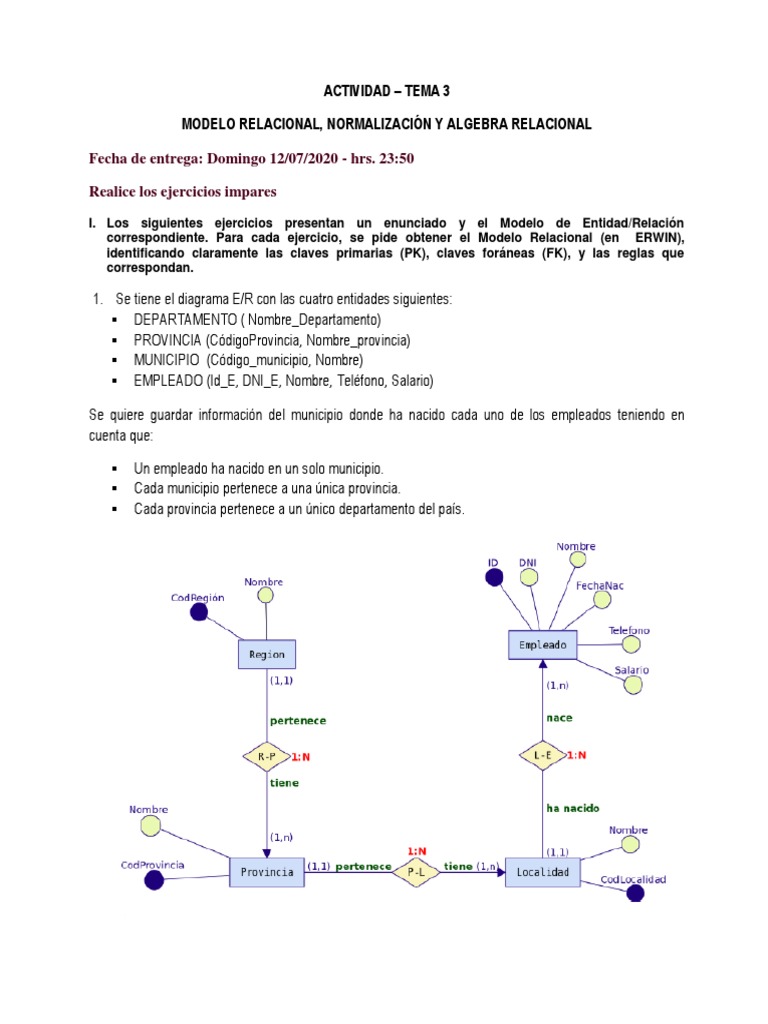 Actividad 3 Modelo Relacional Normalizaci N y Algebra Relacional PDF | PDF | Bases de datos ...