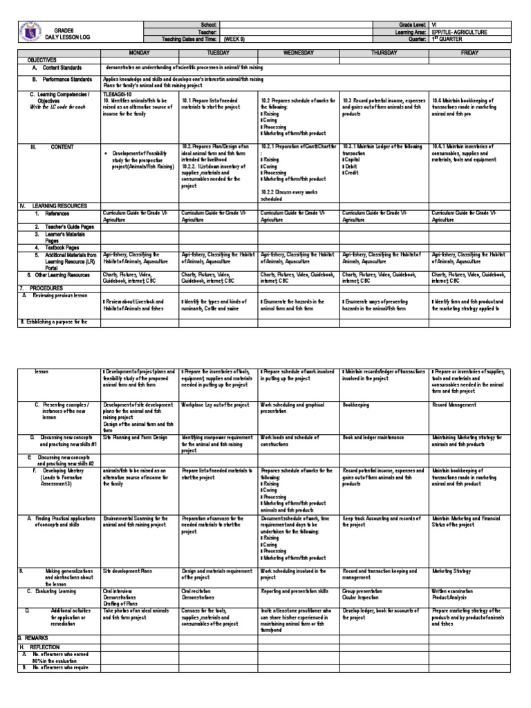 DLL - Epp 6 - Q1 - W9 | PDF